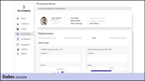 Synergita Review 2024 Forbes Advisor Hosting
