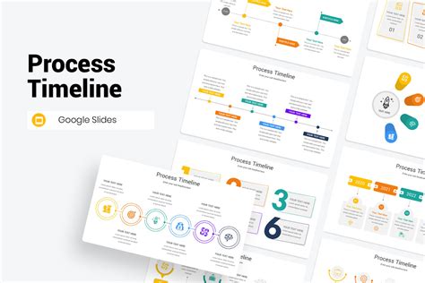 Process Timeline Google Slides Template Nulivo Market