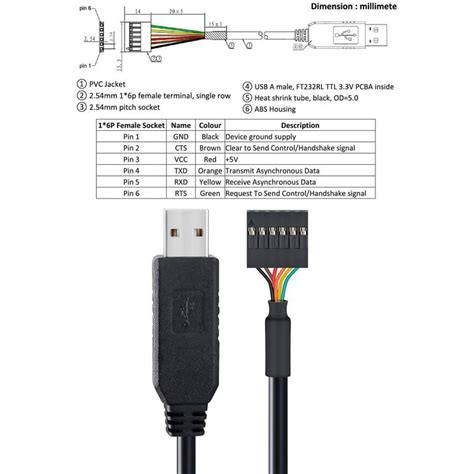 Uart Pinout