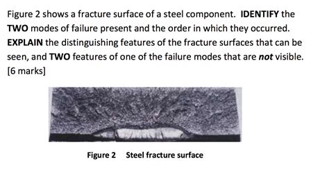 Solved Figure 2 Shows A Fracture Surface Of A Steel Compo