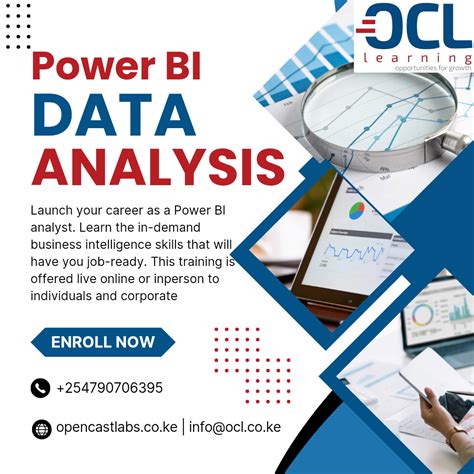 Data Analysis And Visualization With Power Bi Ocl Learning Training
