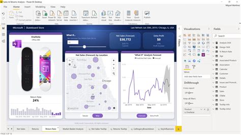 power bi differences between report and dashboard denofgeek