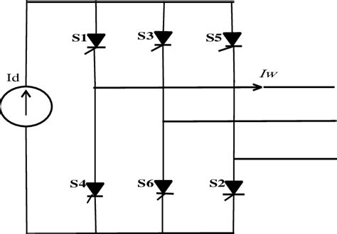 Conventional Current Source Inverter Csi Download Scientific Diagram
