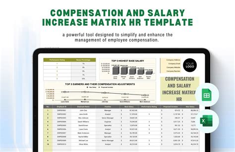 Editable Salary Templates In Excel To Download