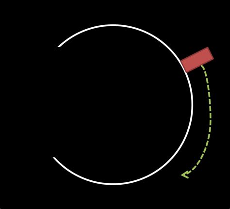 C How To Drag An Item Along A Fixed Path In Qt Graphics View Stack Overflow