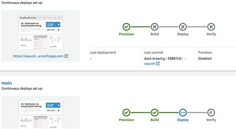 Deploy Is Hung · Issue 1588 · Aws Amplifyamplify Hosting · Github