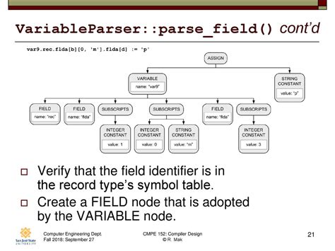 Cmpe 152 Compiler Design September 27 Class Meeting Ppt Download