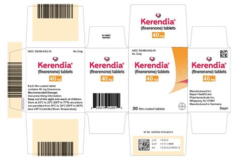 Finerenone Kerendia Drug Information Guideline Central
