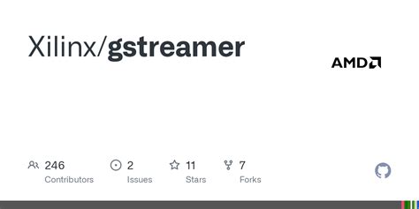 Gstreamer Libs Gst Net Gstptpclock H At Master Xilinx Gstreamer GitHub