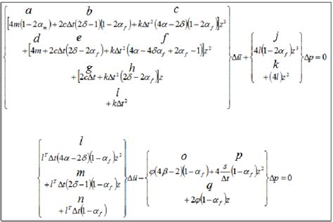Illustration Of The Parameters In The Characteristic Polynomial