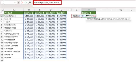 Master The Power Of Index In Excel 2 Different Forms Array And Reference Myexcelonline