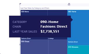How To Create Power BI Treemap 8 Simple Easy Steps DataFlair