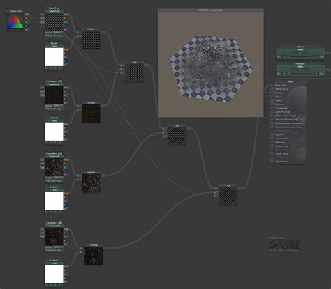 Vertex Color Shader Texture Blending Problem Unity Engine Unity