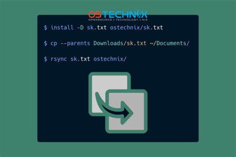 Find And Delete Files Older Than X Days In Linux Ostechnix