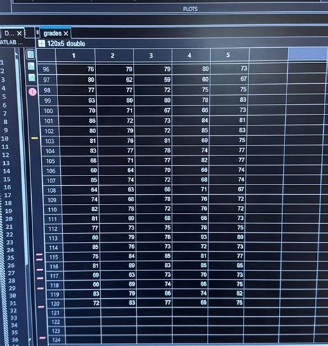 Solved Im Using Matlab And Having A Hard Time Understanding