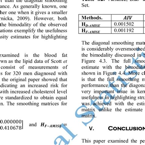 3 And 4 Shows The Kernel Estimates Which Are The Surface Plots And The