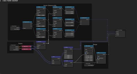 Higgsas Geometry Nodes Groups Blender 3344 417 By Bluestar Tutorials Tips And Tricks