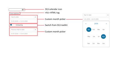 Html How To Highlight A Range Of Selected Months Stack Overflow