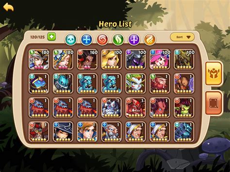 Idle Help Please What Should I Do Ridleheroesps