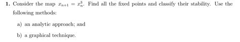 Solved Consider The Map Xn Xn Find All The Fixed Points Chegg