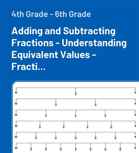 Equivalent Fractions Resources 6th Grade Math