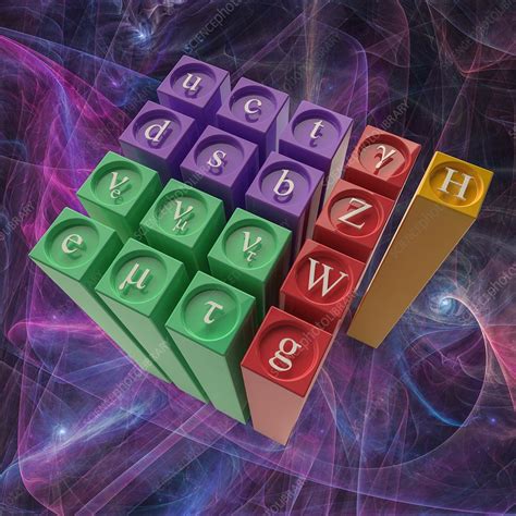 Particle Physics Standard Model Illustration Stock Image C Science Photo Library