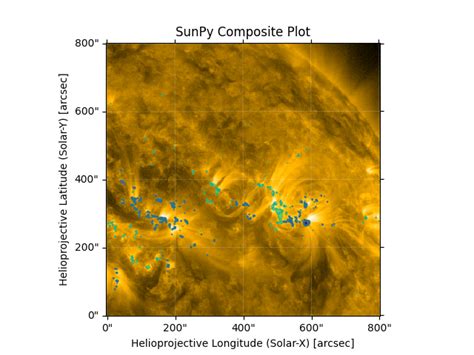 creating a composite map — sunpy 7 0 0 dev47 documentation