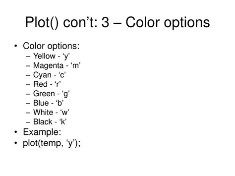 Ppt Introduction To Matlab Powerpoint Presentation Free Download Id 5793940