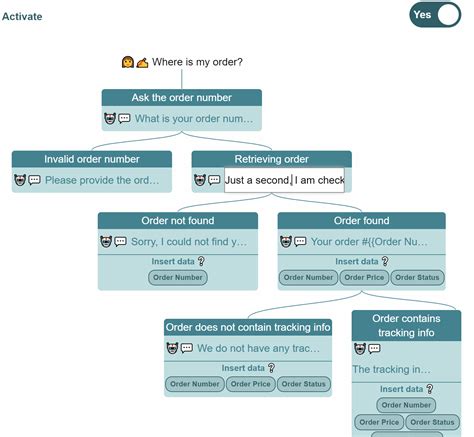 xatkit startupbase