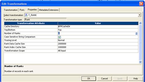 Rank Transformation In Informatica