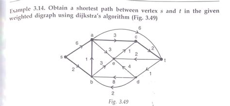 solved example 3 14 ﻿obtain a shortest path between vertex