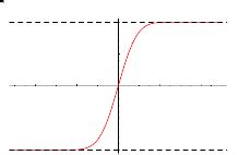 Erf -- from Wolfram MathWorld