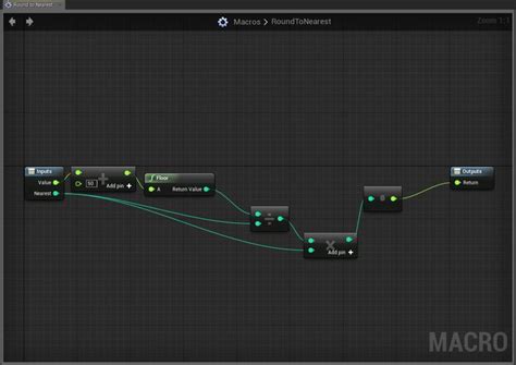 Grid Placement Round Up Real Time Strategy Game Design Game Development