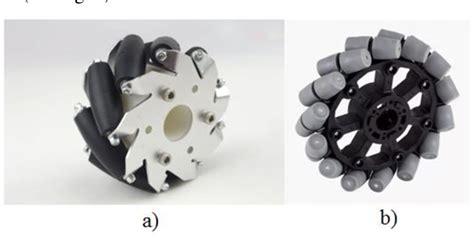 Figure 1 From Development Of The Laboratory Work “modeling Of A Mobile