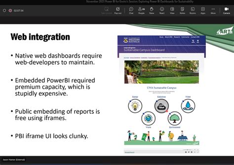 uwa s data driven journey towards sustainability — discoverei