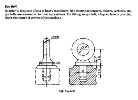 Fasteners And Fastening Ppt Fasteners And Fastening Ppt