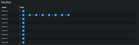 Cant Hear Players Speaking With Custom Audio Occlusion Discussion Cfxre Community