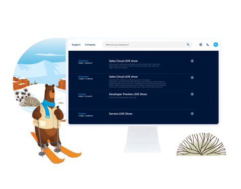 Salesforce Event Release Readiness Live