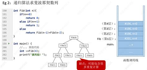 数据结构三——栈和队列的应用出栈入栈应用栈的递归算法实现括号匹配等算法。 Csdn博客 数据结构三——栈和队列的应用出栈入栈应用栈的递归算法实现括号匹配等算法。 Csdn博客