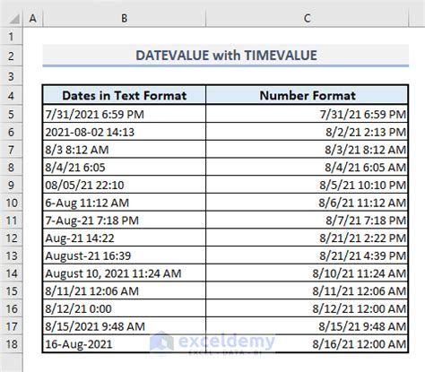 How To Use The DATEVALUE Function In Excel 6 Methods