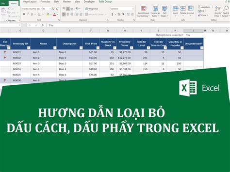 Hướng Dẫn Loại Bỏ Dấu Cách Dấu Phẩy Trong Excel