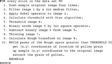 Algorithm For The Detection Process Of The Location Of Pollen Grains Download Scientific Diagram