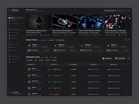 Cryptography Web3 Dex Dashboard By Teguh Irvan Ariyanto For Korsa On