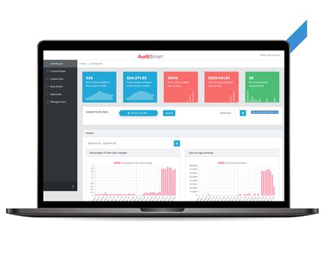More Accurate Audits With Robotic Process Automation