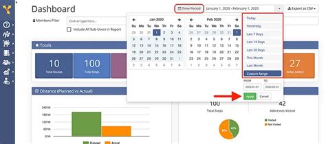 Best Route Optimization Software To Choose From In InVerita