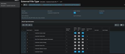 Factoring Selling Of Receivables Ifs Community