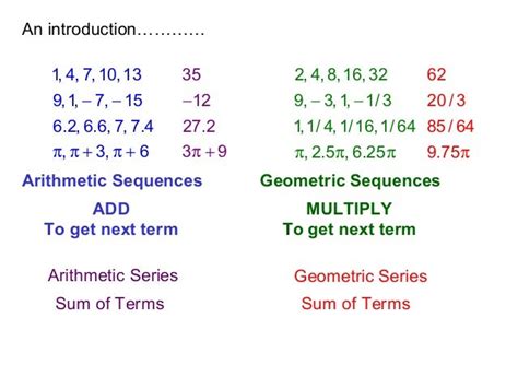 Arithmetic And Geometricsequences