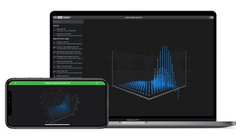 Ios And Macos Uniform Impulse Series 3d Fast Native Charts For Ios