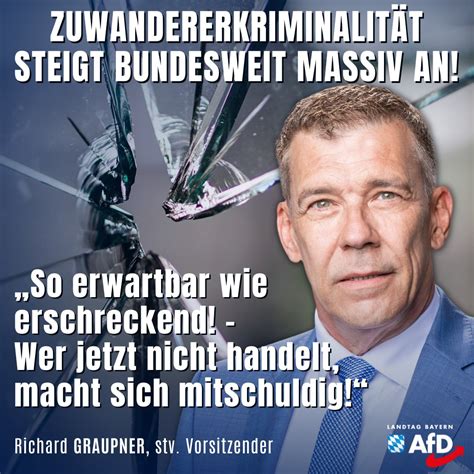 Richard Graupner Wer Jetzt Nicht Handelt Macht Sich Mitschuldig