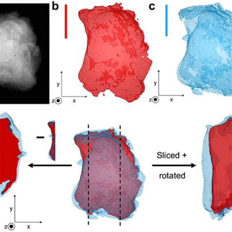 A Annular Dark Field Stem Adf Stem Image Of The 1 3 Blend B